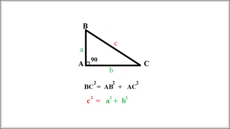 Định lý Pytago là gì? Công thức, hệ quả và các ứng dụng – DINHNGHIA.com.vn