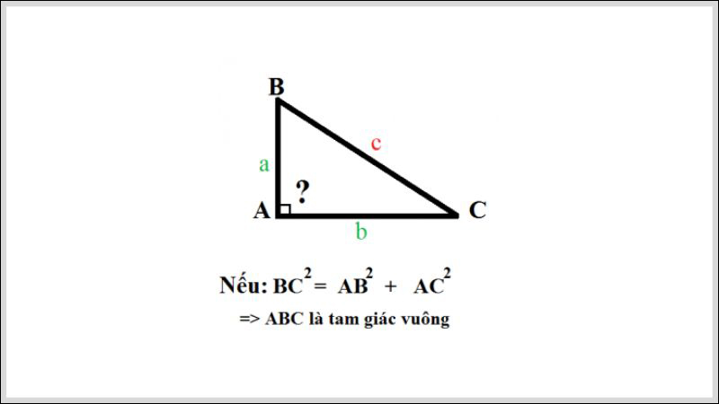 Định lý Pytago là gì? Công thức, hệ quả và các ứng dụng – DINHNGHIA.com.vn