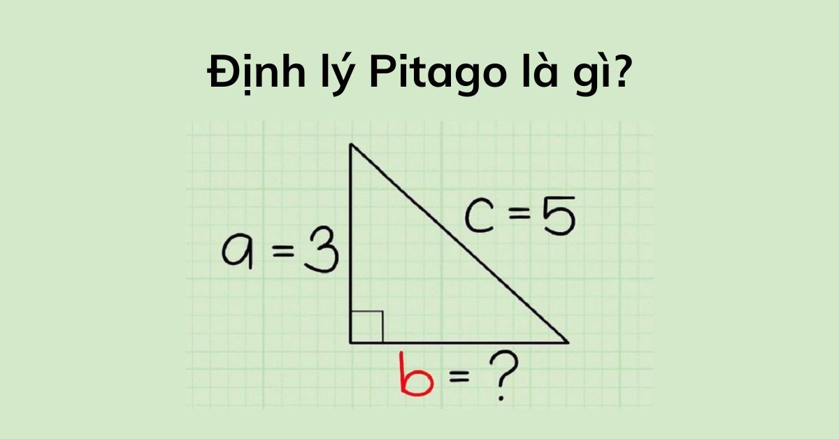 Định lý Pitago là gì? Hệ quả và Các ứng dụng của định lý Pitago