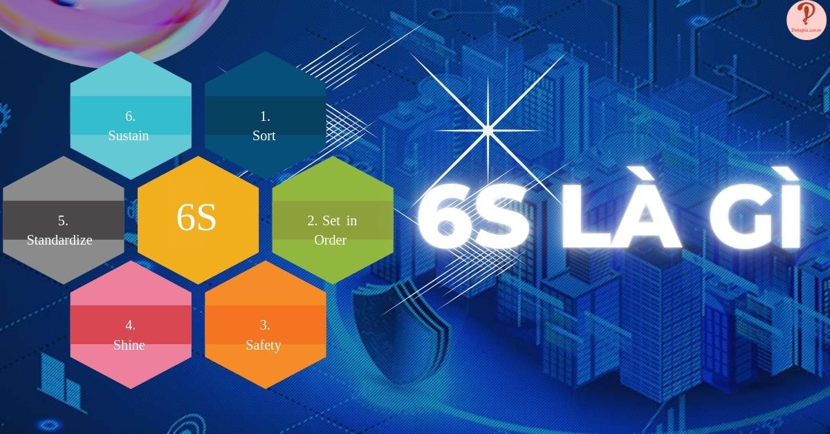 Quy trình 6S là gì? Ứng dụng quy trình 6S trong sản xuất như thế nào là ...