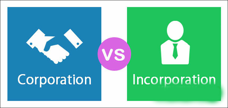 Inc, Corp, PLC, JSC, Co. LTD là gì? Phân biệt các loại hình công ty ...