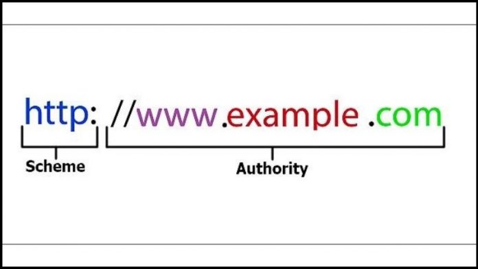 Url là gì? Lịch sử, cấu trúc, cách sử dụng – DINHNGHIA.com.vn