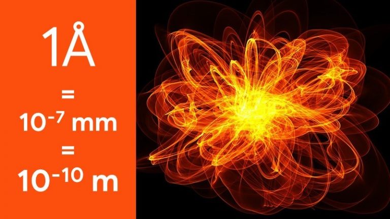 Angstrom là gì? 1 Angstrom bằng bao nhiêu cm, mm, um, nm