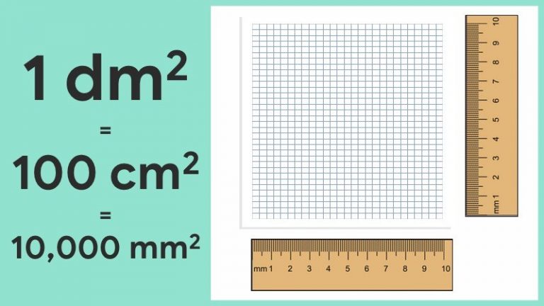 1dm2 bằng bao nhiêu cm2, m2, km2 và cách đổi 1 dm2 ra m2 – DINHNGHIA.com.vn