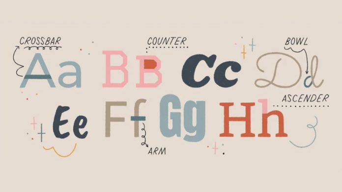 Typo là gì? Các quy tắc, cách trình bày và lỗi typo thường gặp ...