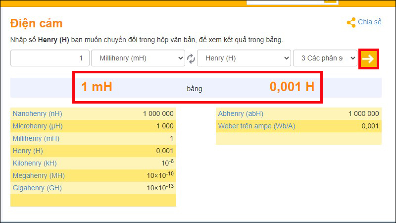 Quy đổi mH sang H (MiliHenry đổi ra Henry) bằng bao nhiêu? – DINHNGHIA ...