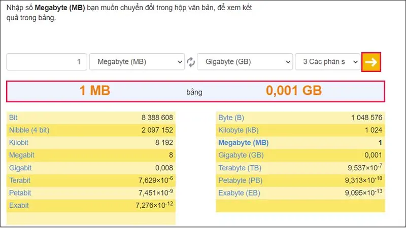 Cách quy đổi MB sang GB bằng công cụ chuyển đổi