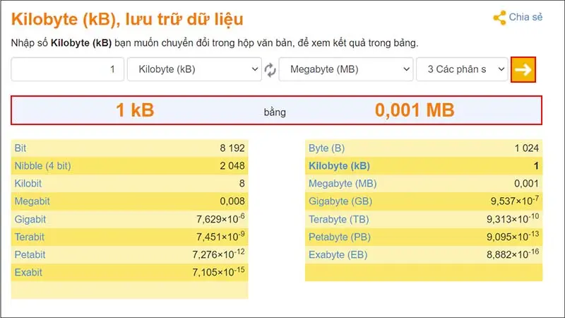 Cách quy đổi KB sang MB bằng công cụ chính xác | DINHNGHIA.com.vn
