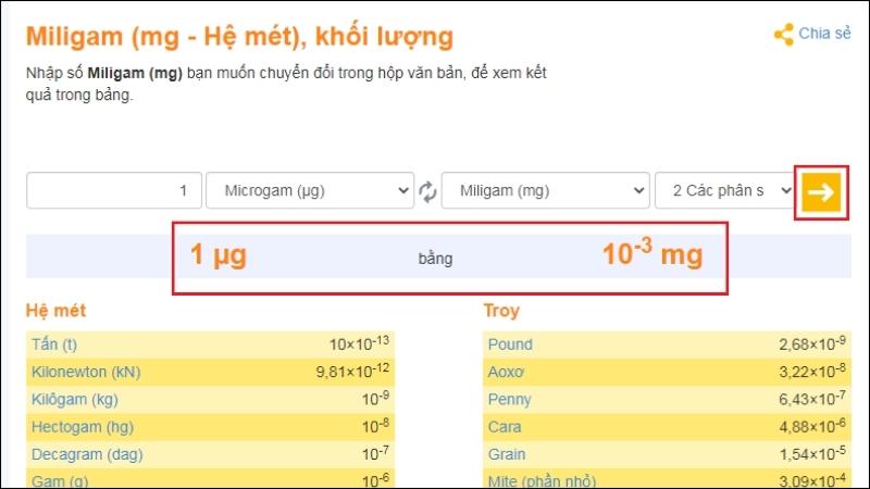 1mcg bằng bao nhiêu mg? Cách quy đổi 1mcg bằng công cụ – DINHNGHIA.com.vn