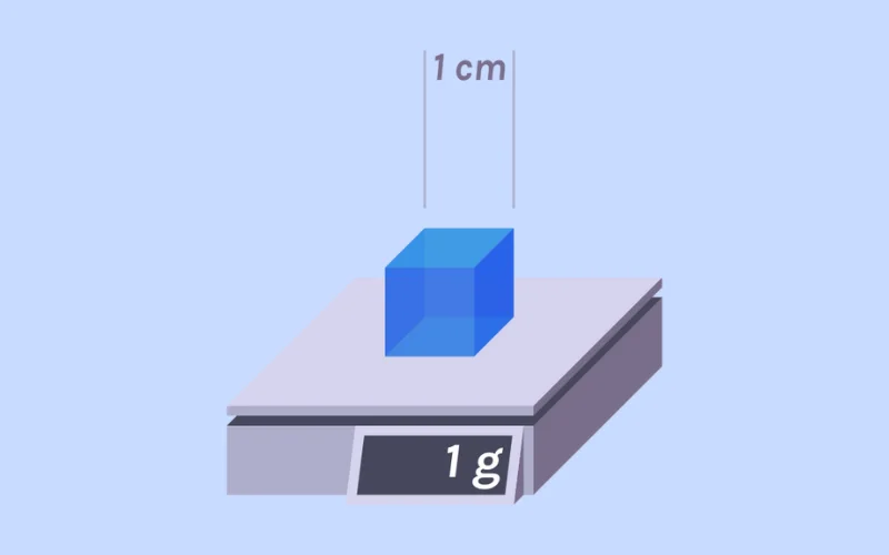 Cách quy đổi kg/m3 sang g/cm3, g/m3, mg/m3, oz/gal chi tiết