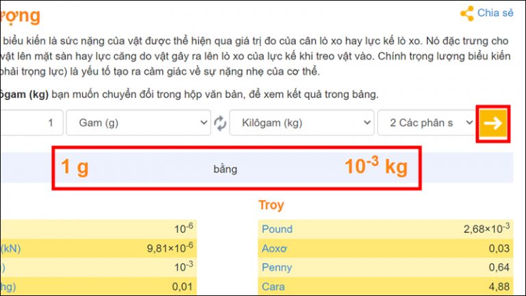 Cách chuyển đổi g sang kg chính xác nhất bằng công cụ – DINHNGHIA.com.vn