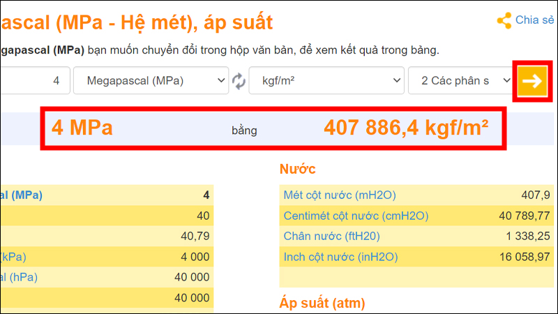 Mpa là gì? Cách đổi từ Mpa sang N/mm2 chính xác nhất – DINHNGHIA.com.vn