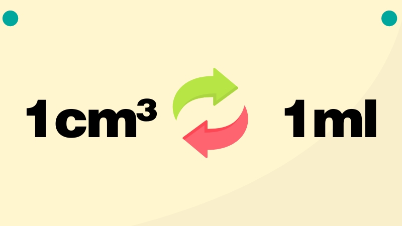 1 cm3 bằng bao nhiêu ml? Chuyển đổi Centimet khối sang Mililit ...