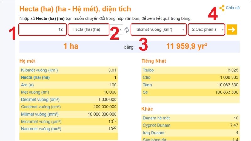 1 ha bằng bao nhiêu km2, m2? Cách đổi đơn vị hecta (ha) dễ dàng ...