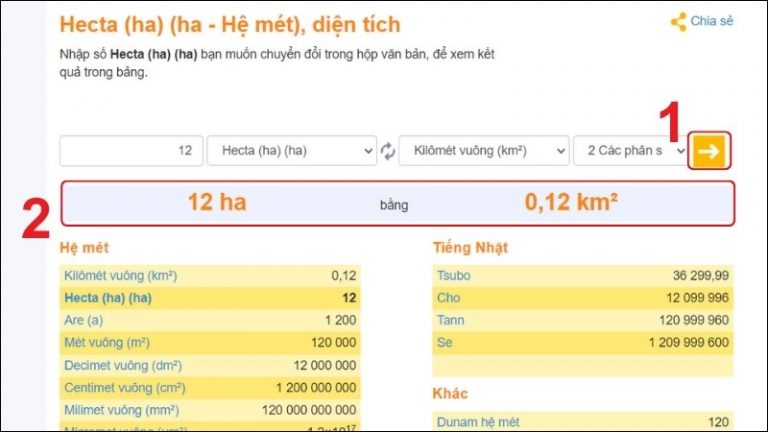 1 ha bằng bao nhiêu km2, m2? Cách đổi đơn vị hecta (ha) dễ dàng ...