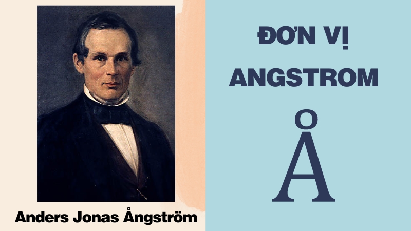 1 micromet bằng bao nhiêu Angstrom? Quy đổi từ µm sang Å – DINHNGHIA.com.vn