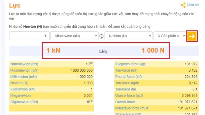 1 kN bằng bao nhiêu N? Chuyển đổi Kilonewton sang Newton chi tiết – DINHNGHIA.com.vn