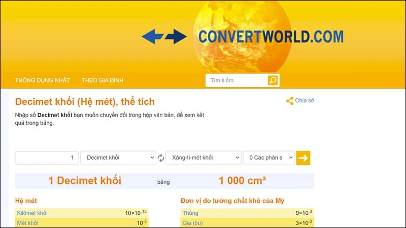 1 dm3 bằng bao nhiêu cm3? Cách đổi đơn vị dm3 nhanh, chính xác