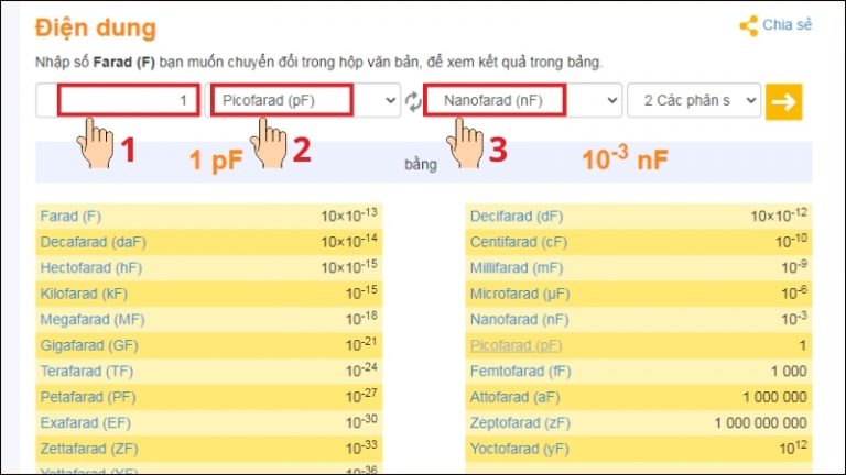 1pF bằng bao nhiêu nF, mF, μF, aF? Quy đổi từ pF sang nF chi tiết ...